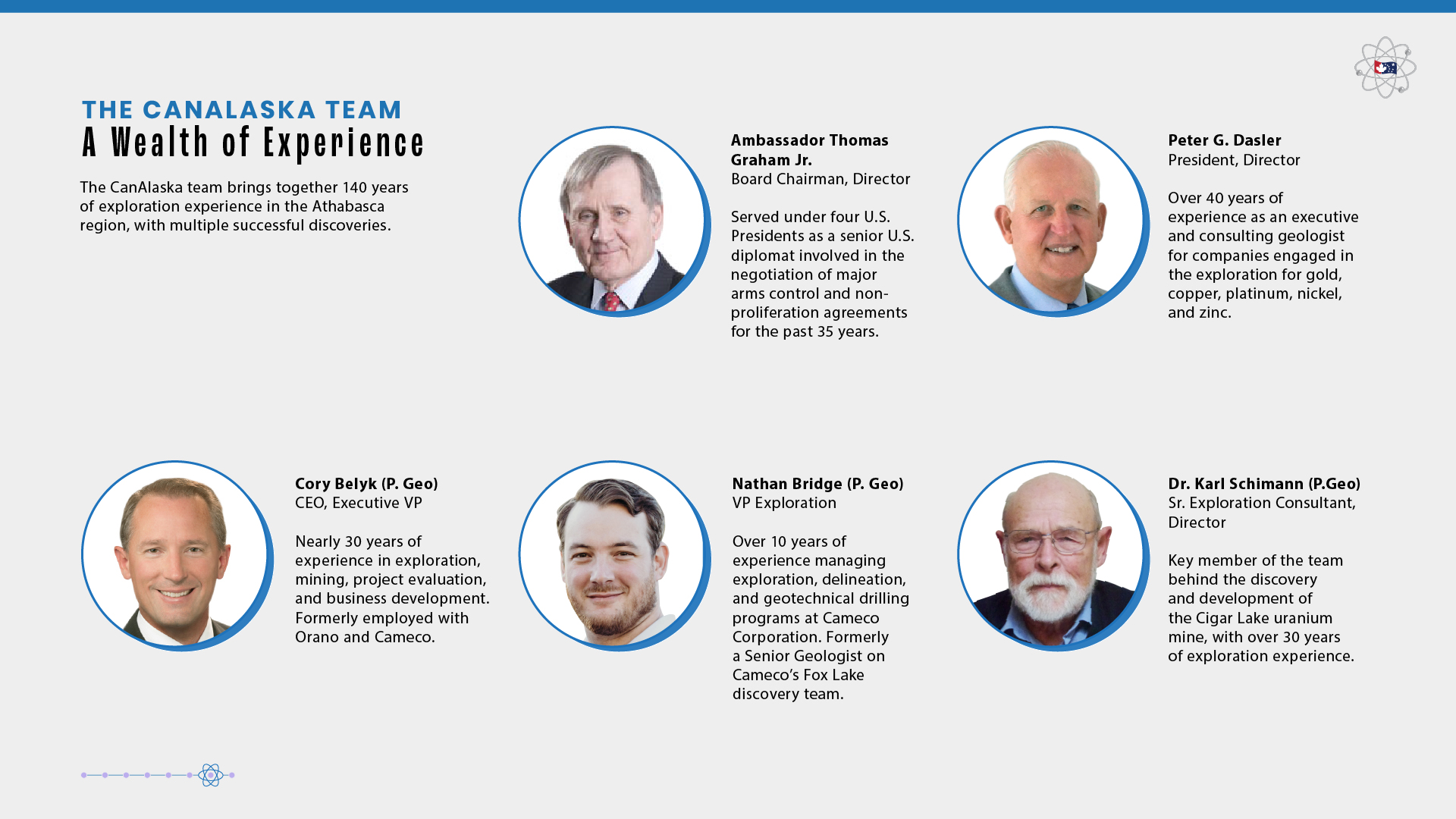 CanAlaska Uranium Infographics on Visual Captitalist