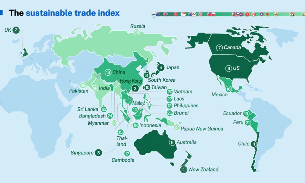 World Trade Map 2022