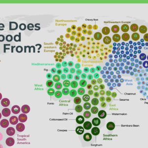 potash Archives - Visual Capitalist