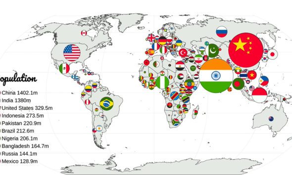 Anders Sundell - Visual Capitalist