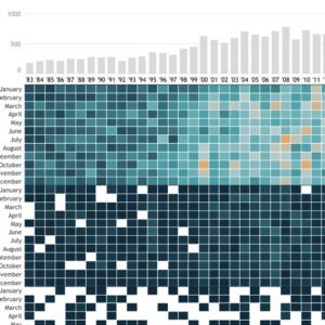 recall Archives - Visual Capitalist