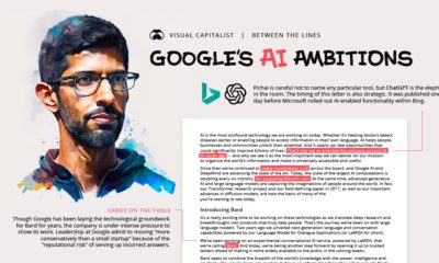 Is Age Just a Number? Big Wins by Older Entrepreneurs