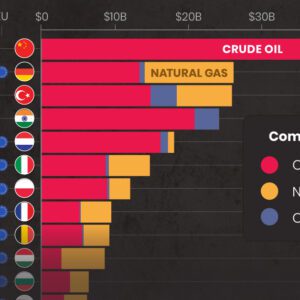 Map Explainer: Sudan
