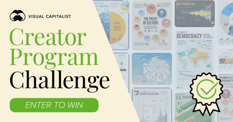 Calling All Data Storytellers to Enter our Creator Program Challenge