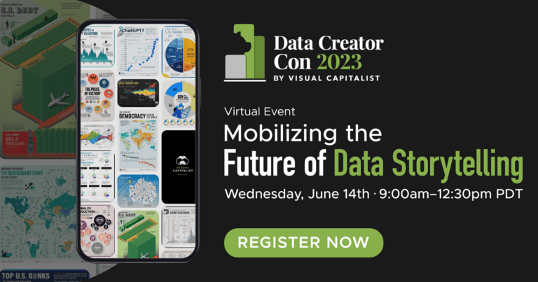 Join Us For Data Creator Con 2023
