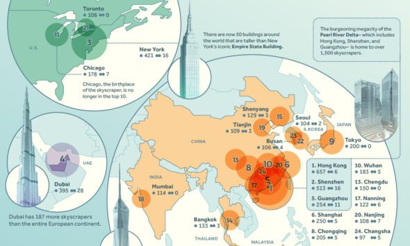 Infographic: The 10 Most Impressive Civil Engineering Projects of All Time