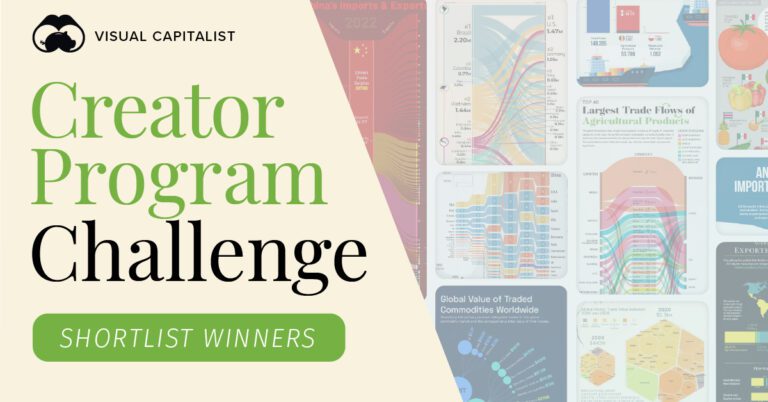 Join Us For Data Creator Con 2023