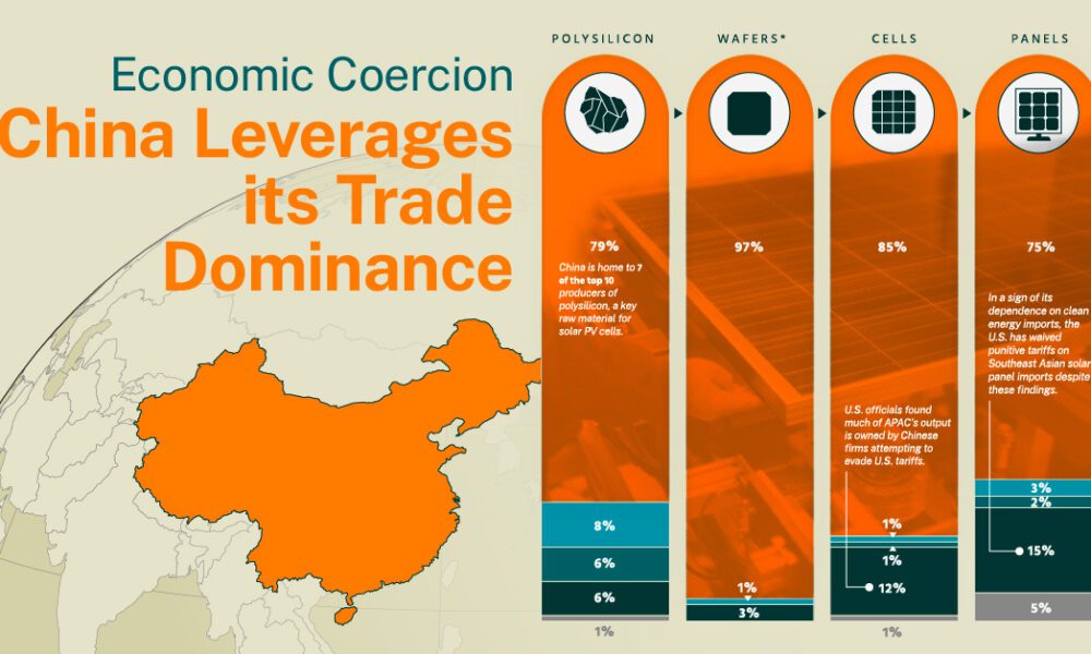 Marcus Lu, Author at Visual Capitalist