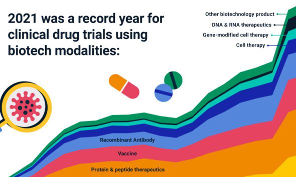 Marcus Lu, Author at Visual Capitalist