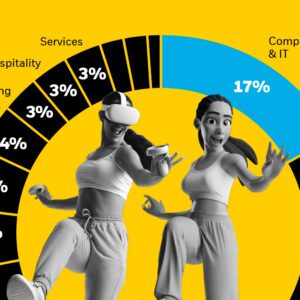sandbox Archives - Visual Capitalist
