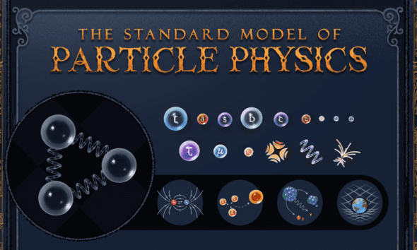 Timeline: The Most Important Science Headlines of 2022