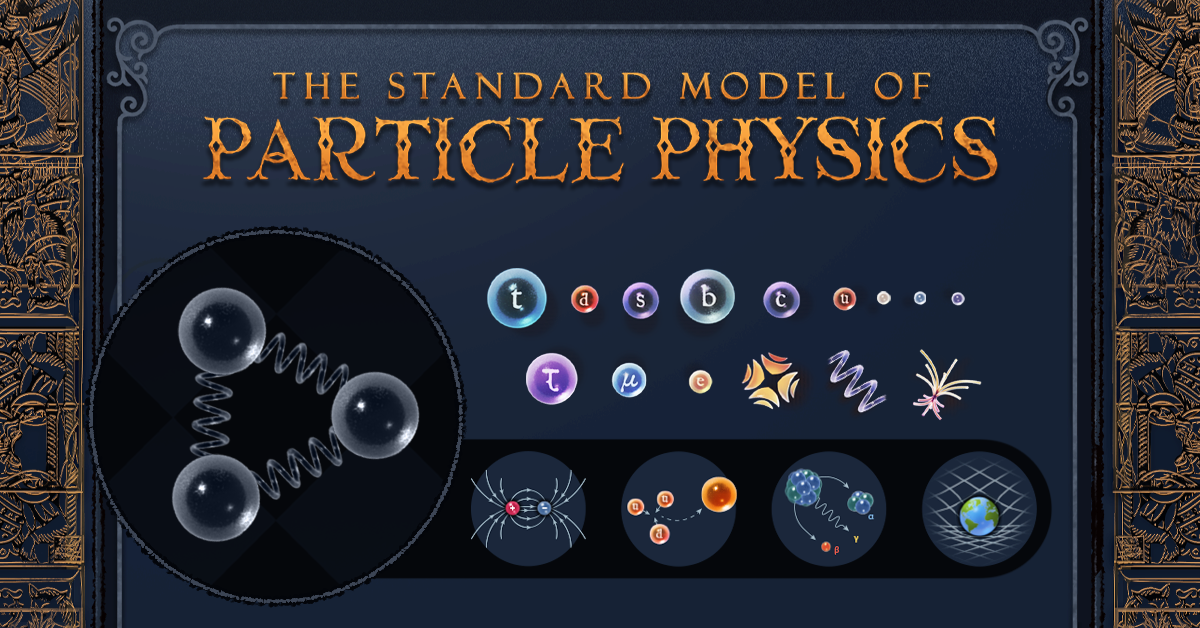 Quark Particle Model