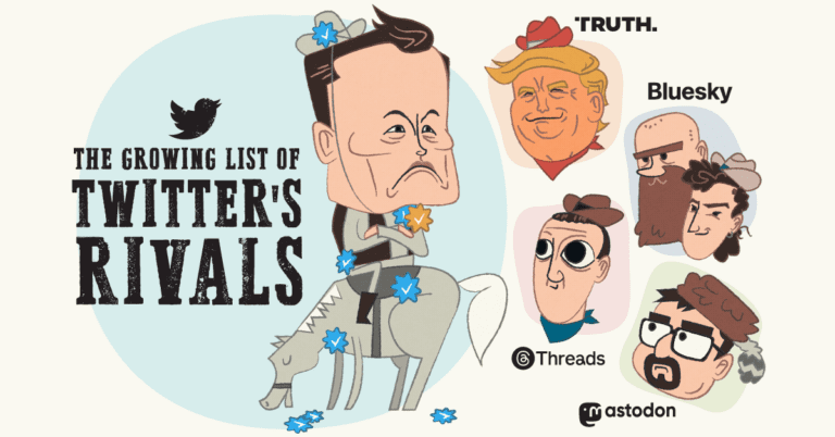 Infographic: The History of Wearable Technology