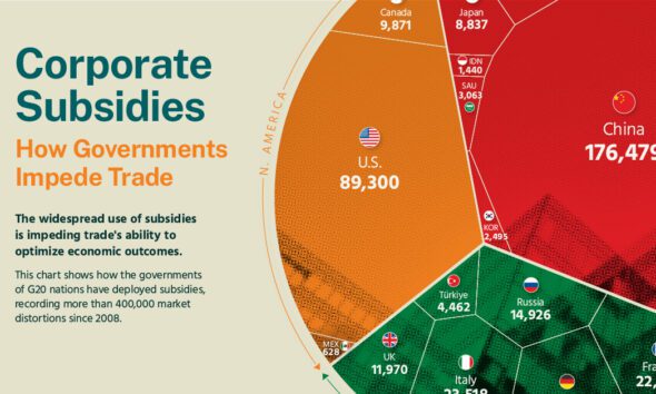 Marcus Lu, Author at Visual Capitalist