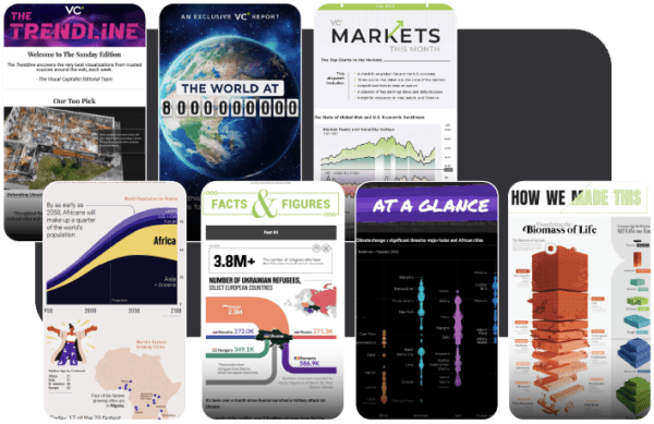 Calling All Data Storytellers to Enter our Creator Program Challenge