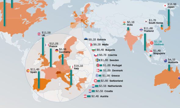 consumer savings Archives - Visual Capitalist