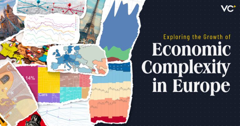 What's New on VC+ in September 2020? - Visual Capitalist