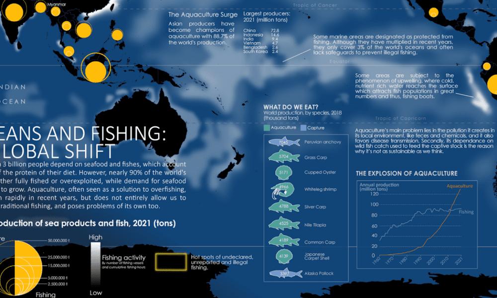Mapped: Ocean Fishing and Aquaculture Around the World