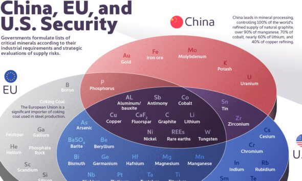 Visualizing the Assets and Liabilities of U.S. Banks