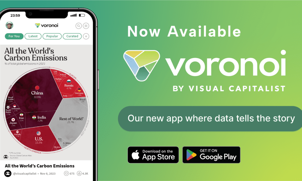 Visual Capitalist's New App is Now Available!