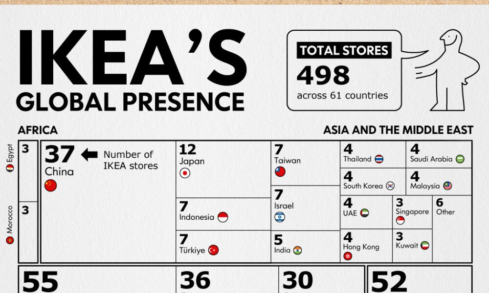 Charted: Number of IKEA Stores, by Country
