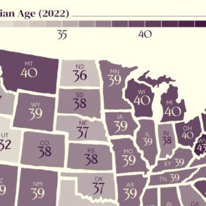 Mapped: The Median Age of the Population on Every Continent