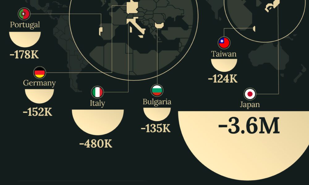Uranium: The Fuel for Clean Energy - Visual Capitalist
