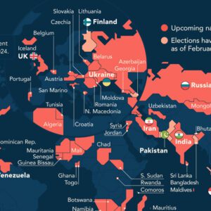 33 Problems With Media in One Chart