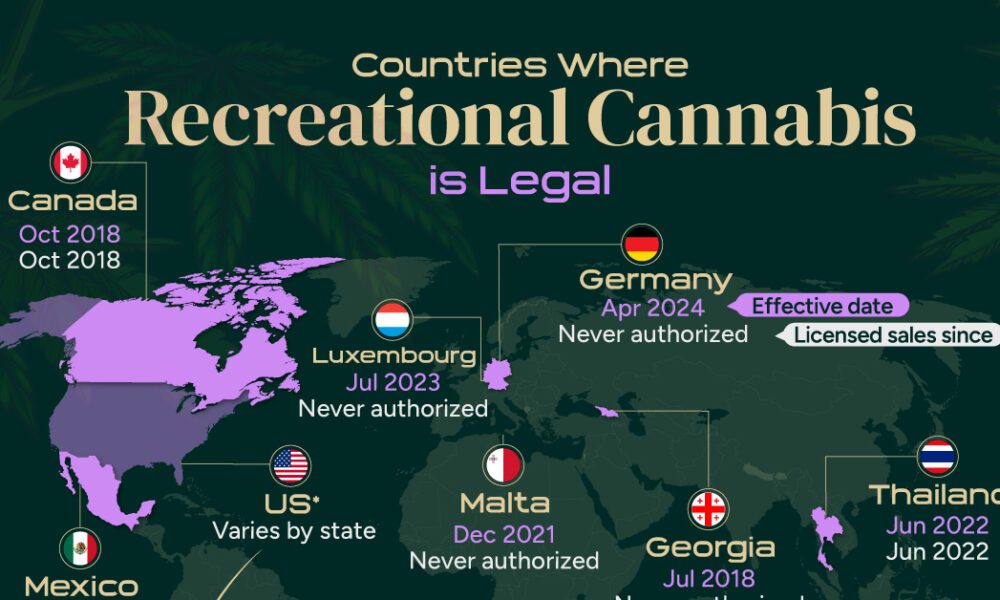 Timeline: Cannabis Legislation in the U.S.