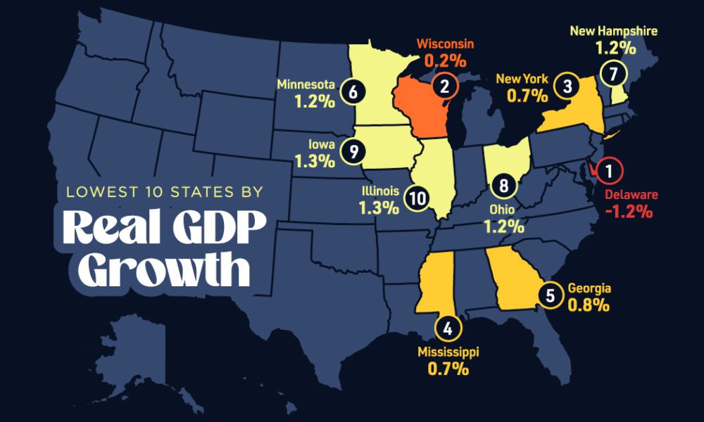 Mapped: The 10 U.S. States With the Lowest Real GDP Growth