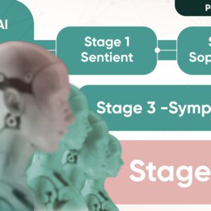 Chris Dickert, Author at Visual Capitalist