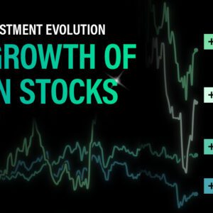 Alan Kennedy, Author at Visual Capitalist