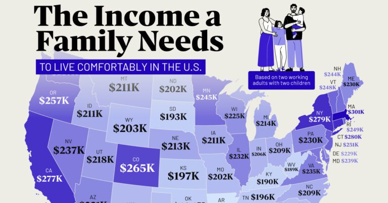 Visualizing the Tax Burden of Every U.S. State