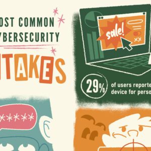 Ranked: The Most Significant Cyber Attacks from 2006-2020, by Country