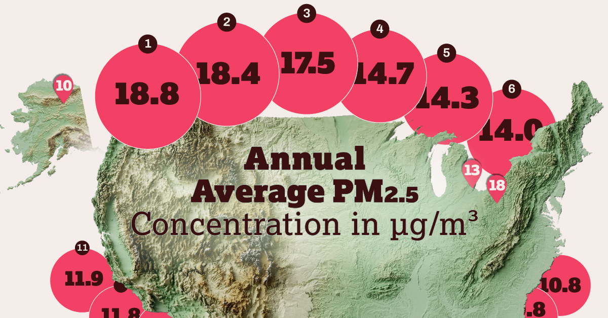 The Most Polluted U.S. Cities in 2024