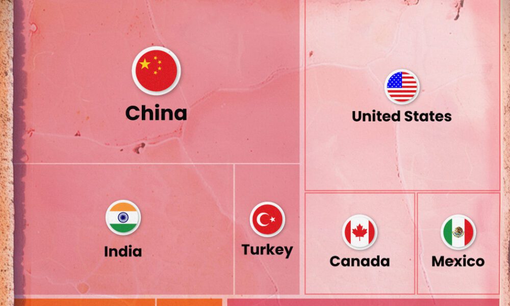 The Biggest Salt Producing Countries in 2023
