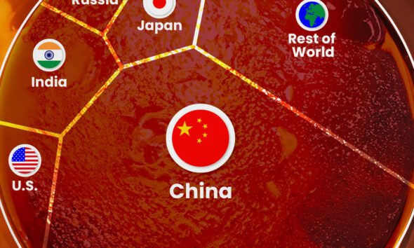 Visualizing Global Income Distribution Over 200 Years - Visual Capitalist