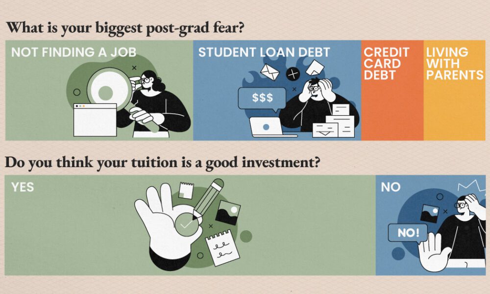 Infographic: A Visual Guide to Understanding Your Financial Statement