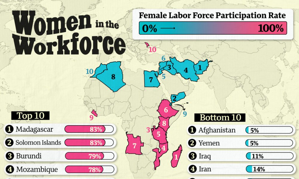 Which Countries Have the Most & Least Women in the Workforce?