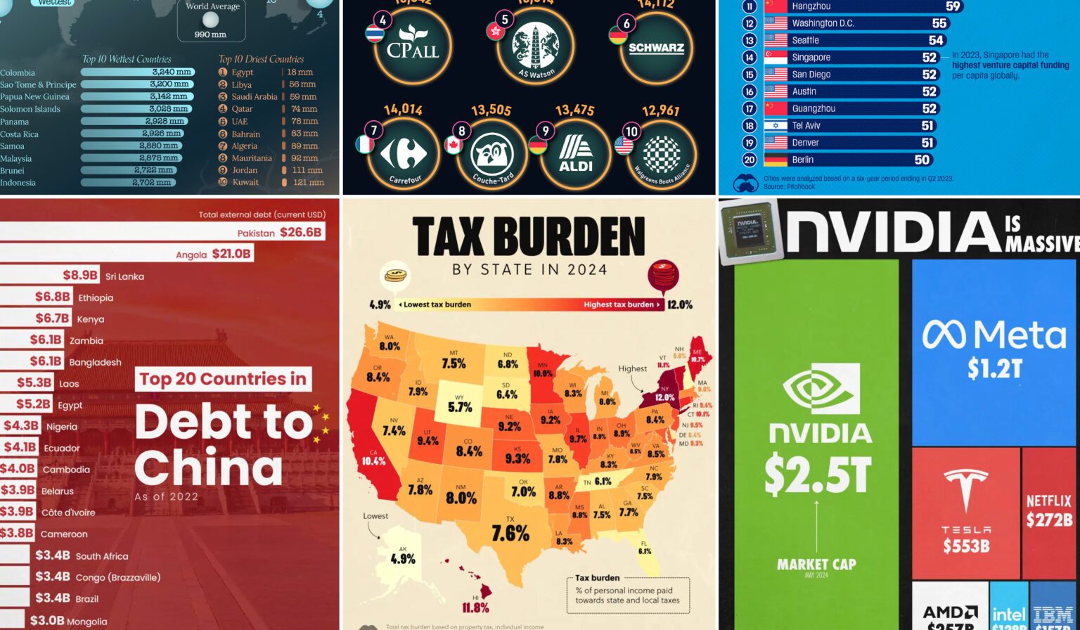 You Asked For a Visual Capitalist Book... We're Making It Happen!