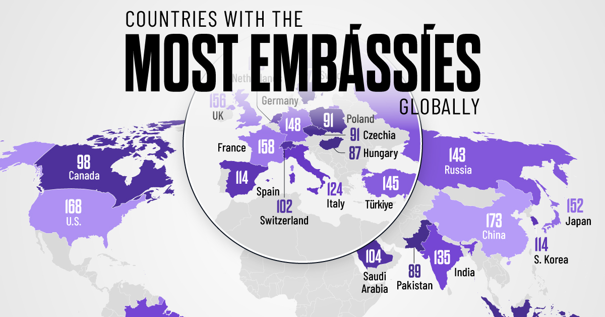 Ranked: Countries with the Most Embassies Around the World