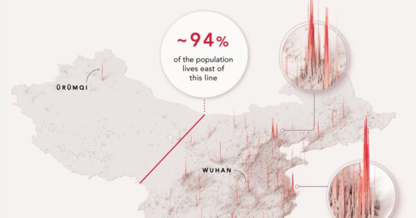 Animated Chart: China's Aging Population (1950-2100)