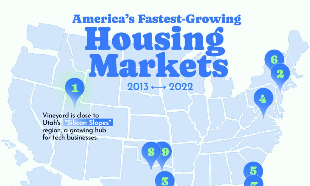 Mapped: The Fastest Growing Housing Markets in the U.S.
