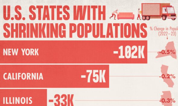 Mapping the World's Urban Population from 1500 to 2050