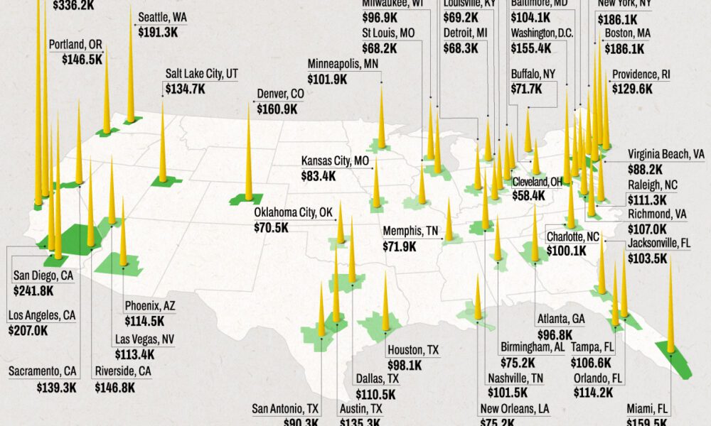 The Median Home Size in Every U.S. State in 2022