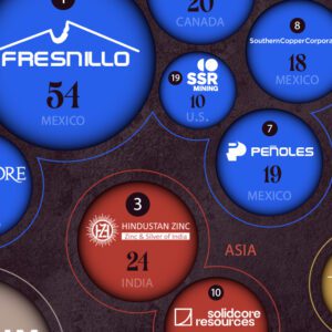 Data Partner Posts Archive - Visual Capitalist