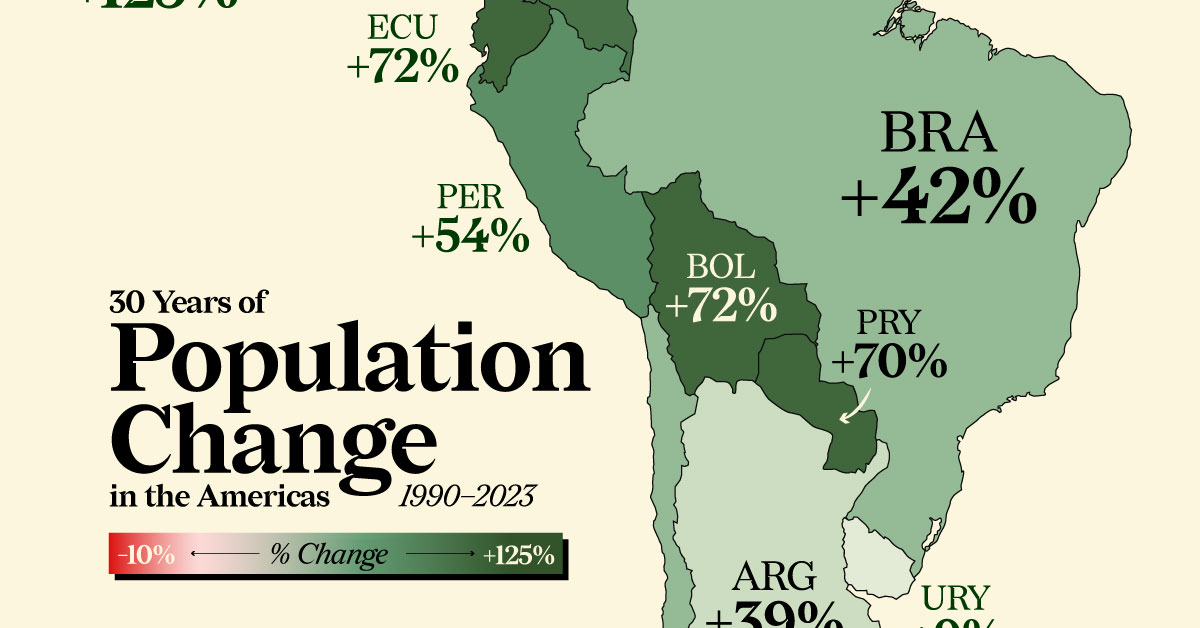 Map: How Populations Have Changed in the Americas (1990-2023)