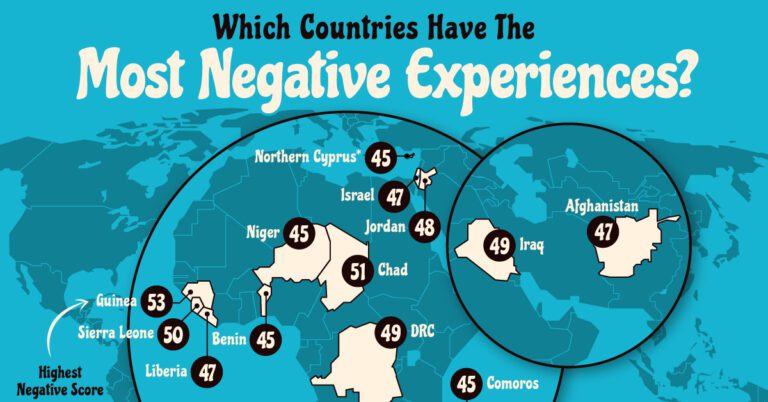 Mapped: Ukrainian Refugee Destinations by the Numbers