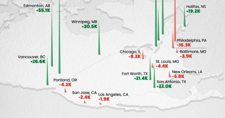 Mapped: Human Impact Across the World
