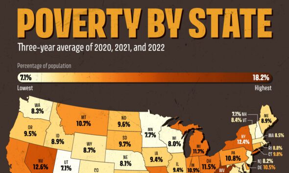 Charting Income Distributions in 16 Different Countries